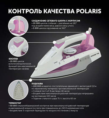 Утюг Polaris PIR 2685AK 3m : характеристики, отзывы, описание на ...